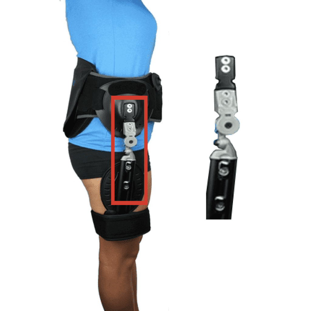 Hip Bracing - GTM Medical Marketing, LLC